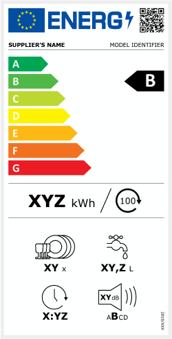 Energy labels decoded | Currys