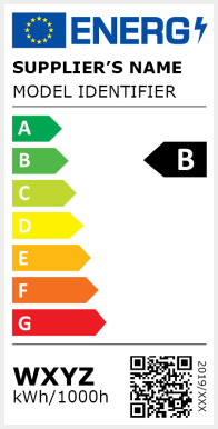 Energy labels decoded | Currys