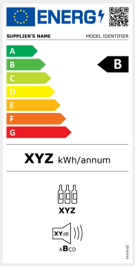 Energy labels decoded | Currys