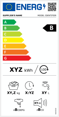 Energy labels decoded | Currys