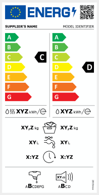 Energy labels decoded | Currys